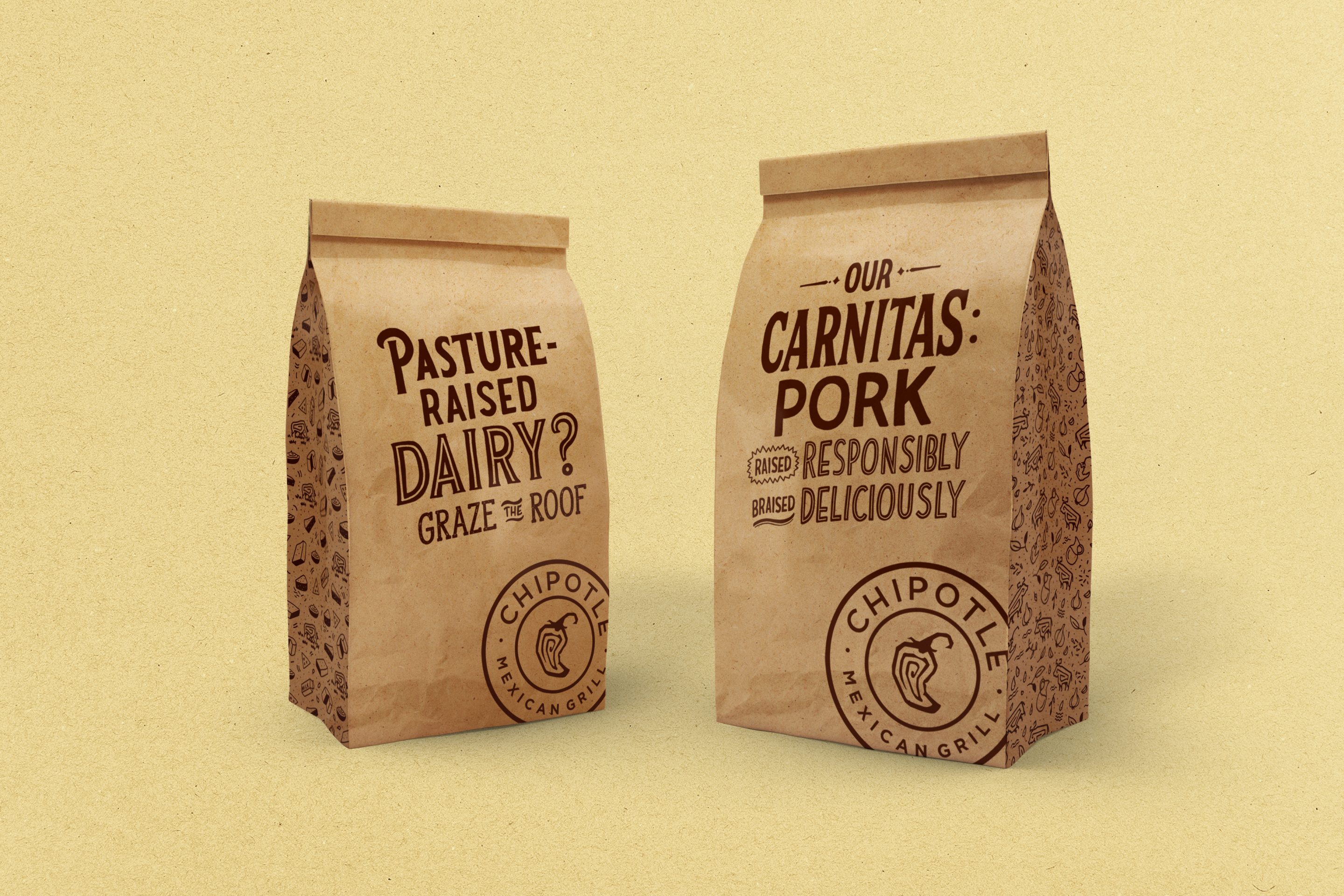 Chipotle Mexican Grill — JD&Co.